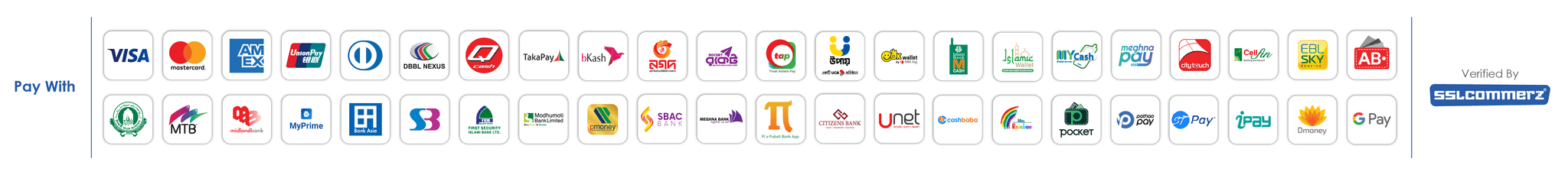 payment with